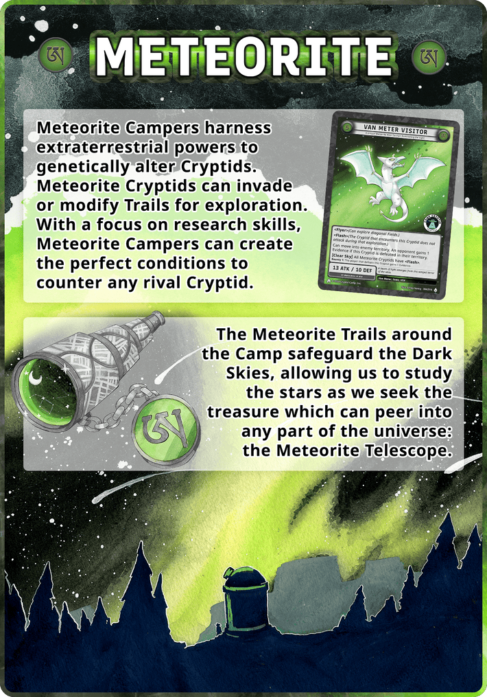 Gameplay – Cryptid Camp